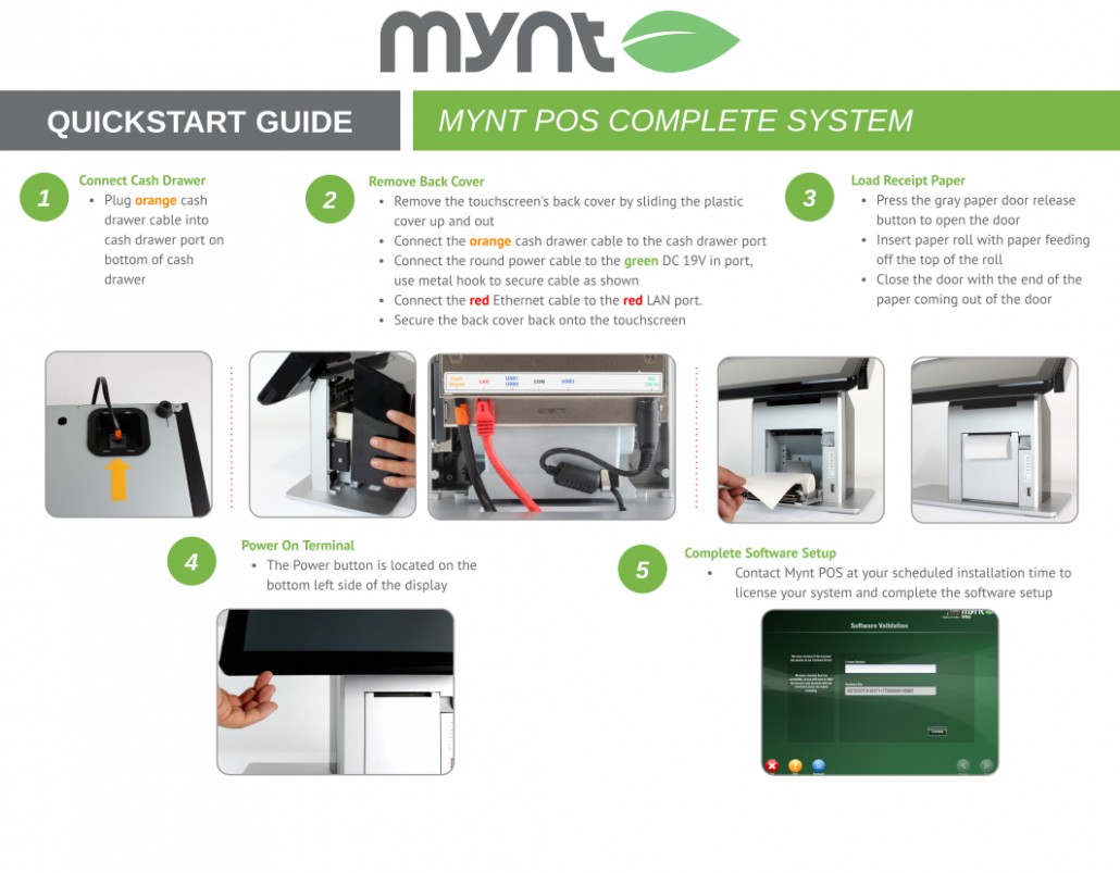 Mynt Hardware Setup Guide - Mynt